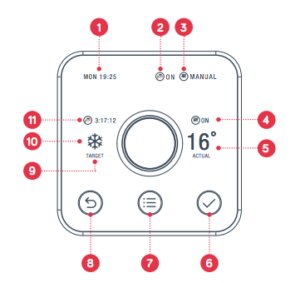 How To – Pair up the devices – Hive 2 – Hub.ARated.com